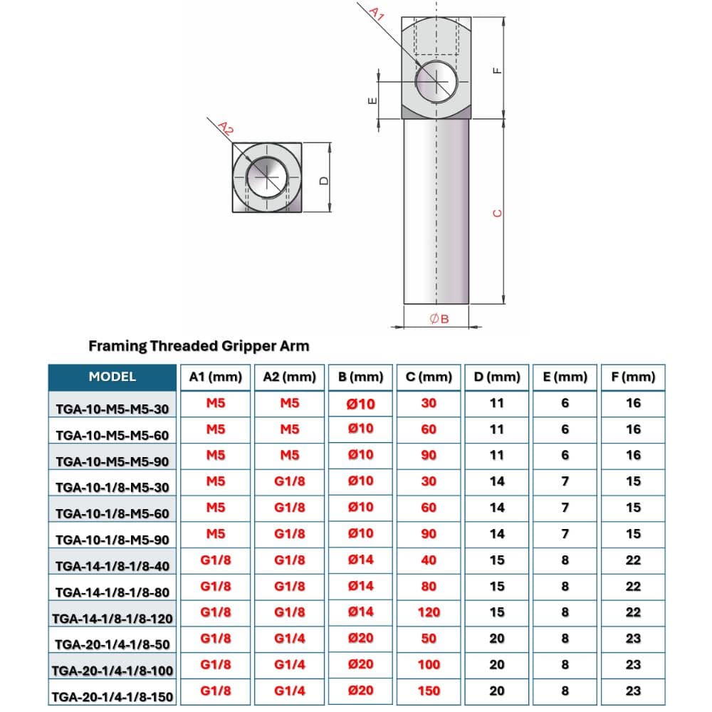 Threaded Gripper Arm (TGA) - Automate-Inc